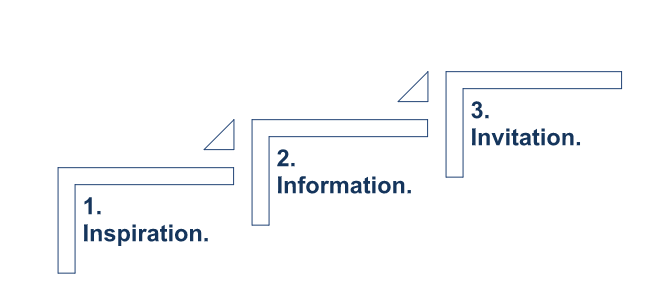 8 Easy Tips To Improving Your Information Table - The Rocket Company